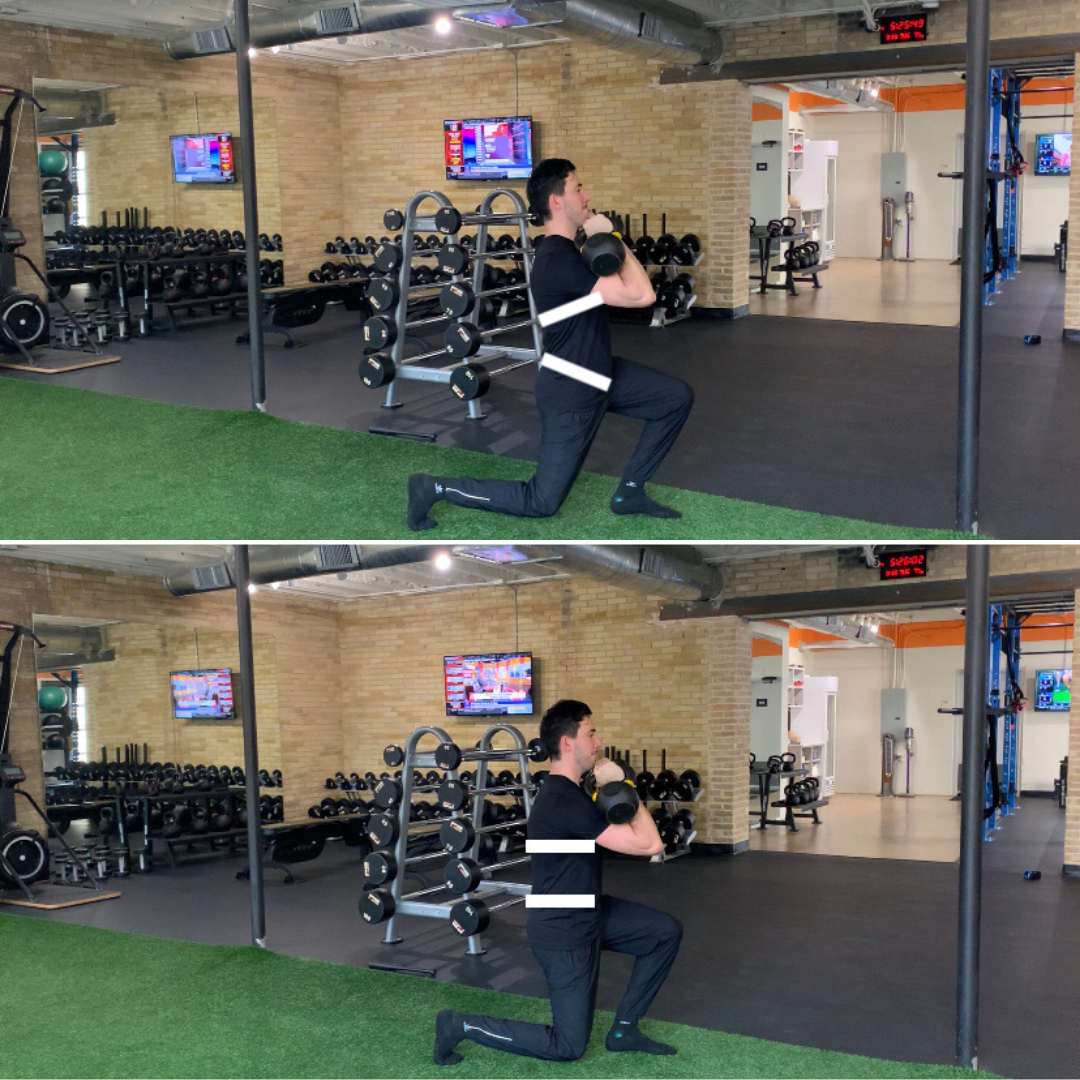 What are the consequences of your training? - Empowered Performance ...