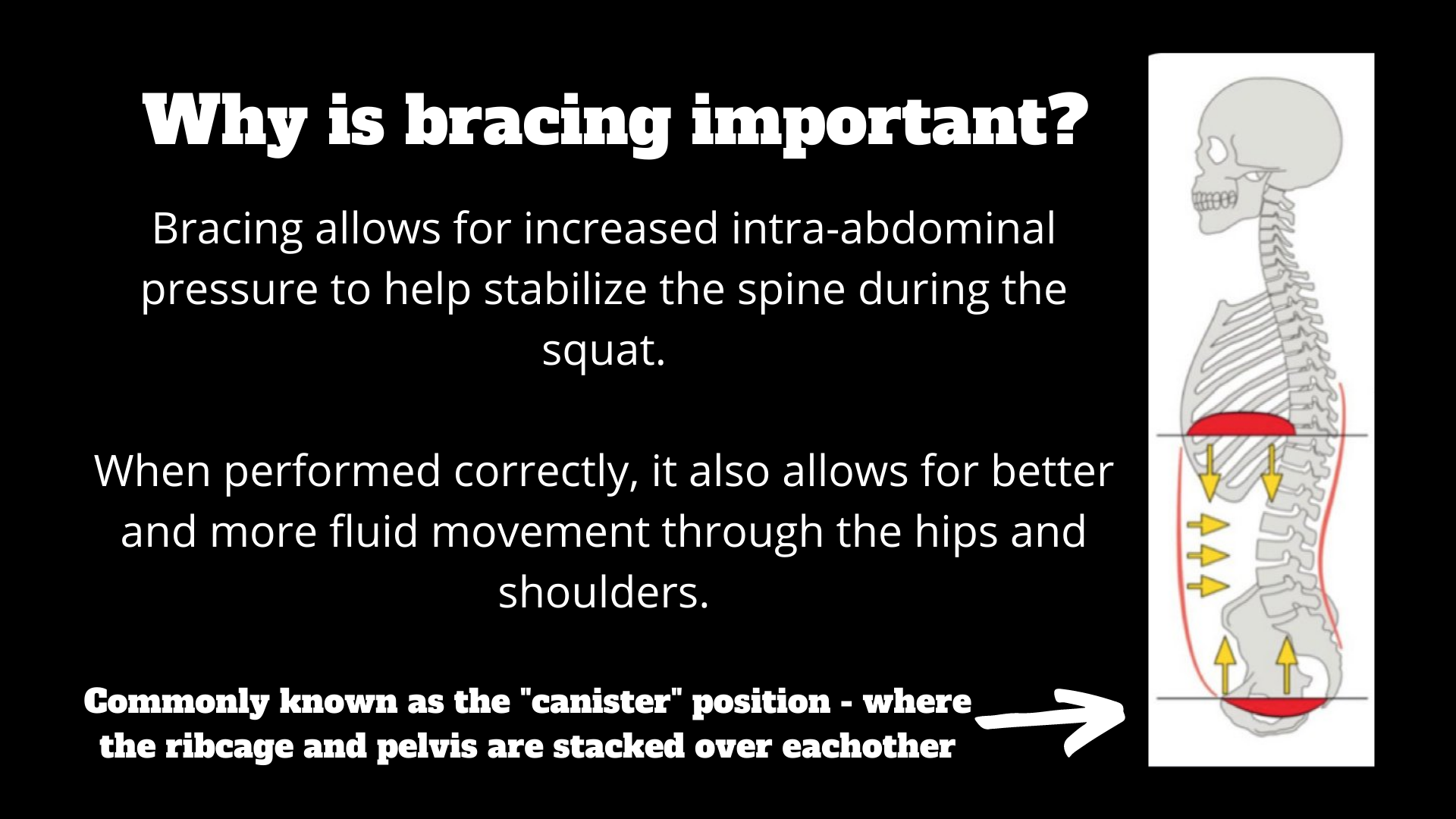 Bracing your CORE for Squats - Empowered Performance Physical Therapy